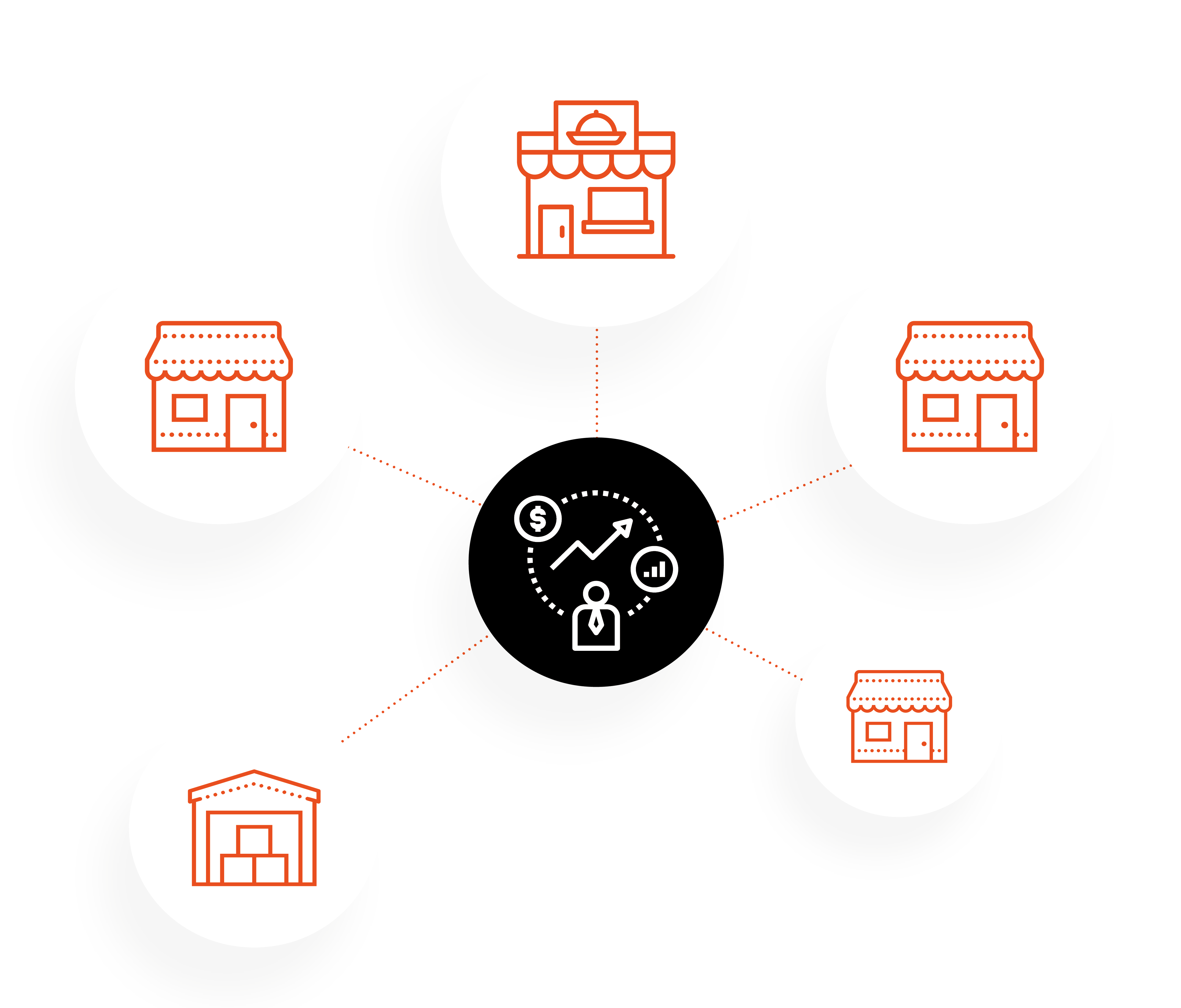 MplusKASSA: Ontdek Het Complete Kassasysteem - Gratis Demo!